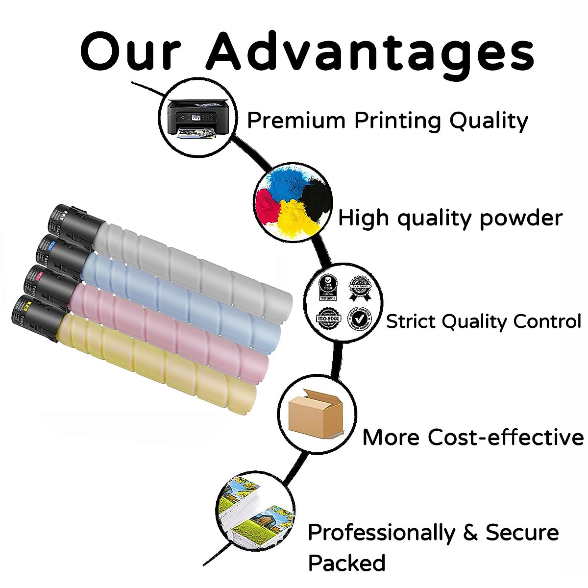 RIOMAN Toner Cartridge Compatible Replacement for Konica Minolta TN229 to Use with Bizhub C7222I C7228I Toner Printer Cyan