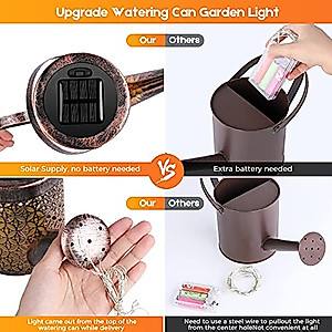 Ospetty Art Light LED Solar Waterfall Garden Light Outdoor Decorative Watering Can Garden Yard Decoration Stake Light-Lifetime Replacement Guarantee