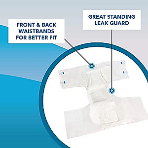 BetterDry Adult Diaper, Poly-Backed with a Thick Core Keeps You Dry All Day and Night, Comfortable and Full Range of Movement (Medium - 15 Count)