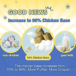 Dog Vitamins, Probiotics for Dogs 180 Bites