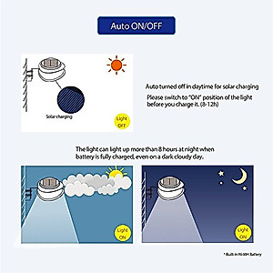 SMY Lighting Solar Gutter Lights Outdoor, Solar Patio Decor Lights with Adjustable Bracket Waterproof Solar Fence Lights for Eaves Patio Deck Garden Wall Yard Attic Walkway (6pack, Pure White)