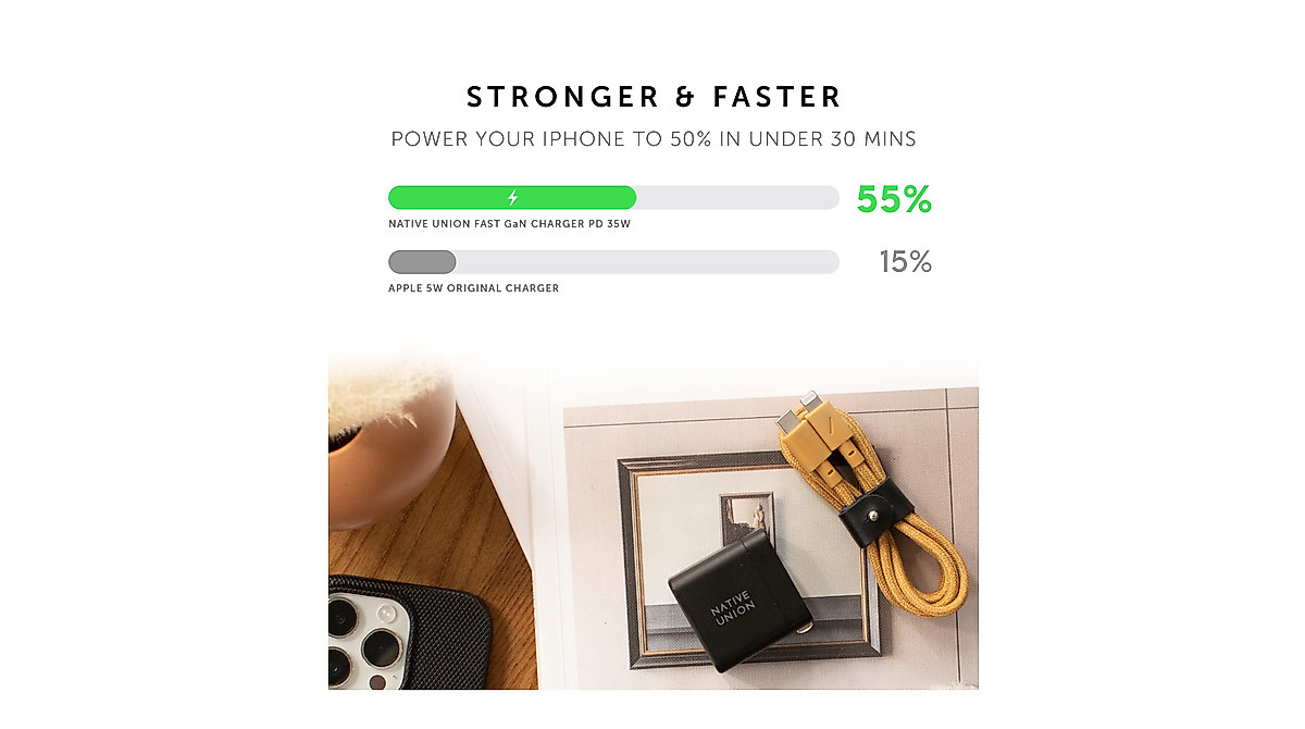 Native Union 35W GaN Charger: Fast USB-C Power for All Devices