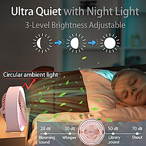 Digibond Pink Desk Fans Small Quiet with Ambient Light/Hook Portable USB Fan 5.3in High Power 3000mAH Rechargeable Battery Operate 3 Speed 180°Rotated Easy Clean