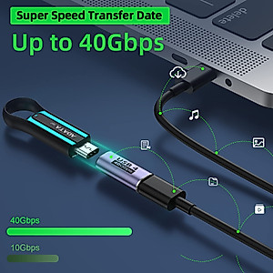 DuHeSin USB C Female to Female Adapter (4 Pack) USB C Coupler with 40 Gbps PD 100W 8K 60hz Video Compatible for Thunderbolt 4/3, MacBook Pro/Air, USB-C HUB and More Type C Devices