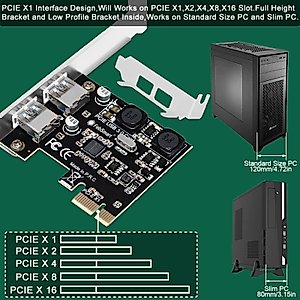 FebSmart 2-Ports Superspeed 5Gbps USB 3.0 PCI Express Expansion Card for Windows, MAC OS X and Linux Desktop PCs, Built in Self-Powered Technology, No Need Additional Power Supply (FS-U2S-Pro)