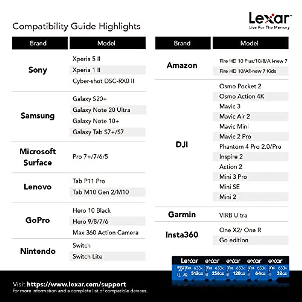 Lexar High-Performance 633x 256GB microSDXC UHS-I Card with SD Adapter, C10, U3, V30, A1, Full-HD & 4K Video, Up To 100MB/s Read, for Smartphones, Tablets, and Action Cameras (LSDMI256BBNL633A)