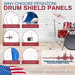 PENNZONI Drum Shield 5ft w/Chrome Hinges, Comes w/ 6 Drum Panels, & Chrome Hinges, Premium Clear Acrylic Panels, Drum Screen