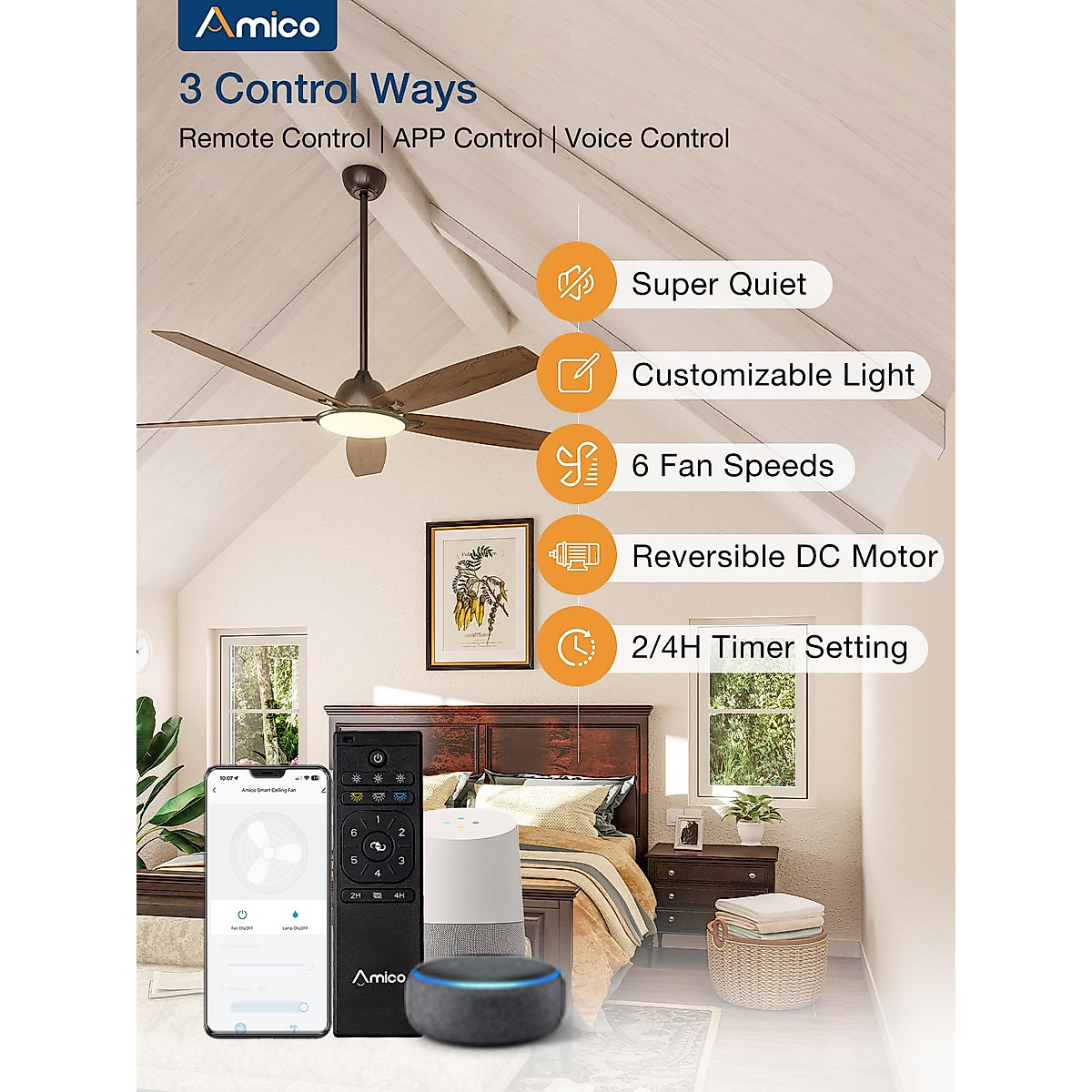 Amico Ceiling Fans with Lights, 52 inch Smart Ceiling Fan with Remote/APP/Alexa Control, Reversible DC Motor, 5 Blades, 6 Speeds, 3CCT, Dimmable, Noiseless, Wifi Ceiling Fan for Bedroom, Farmhouse