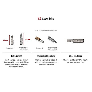 TEKTON 1/4 Inch Metric Hex Bit Set with Rail, 9-Piece (2-6 mm) | DZX93002