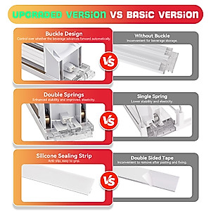 LAKIX Upgrade Drink Organizer for Fridge, Self-Sliding soda Can Dispenser for Refrigerator and Adjustable Width, 12oz to 20oz holds 30+ Cans(6 Rows, 38 CM)