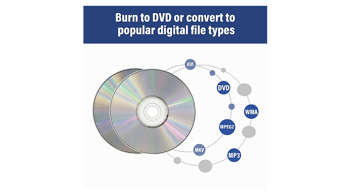 VIXLW USB Video Capture Device - Convert VHS & Camcorder to Digital