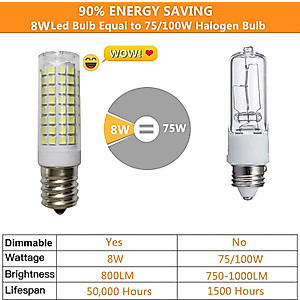 LED E17 Bulb - Dimmable Microwave Oven Bulb 8W Daylight 6000K 75W Halogen Equivalent Ceramic Body Intemediate Base LED Appliance Light AC110-130V Under-Microwave Stove Lamp 4-Pack