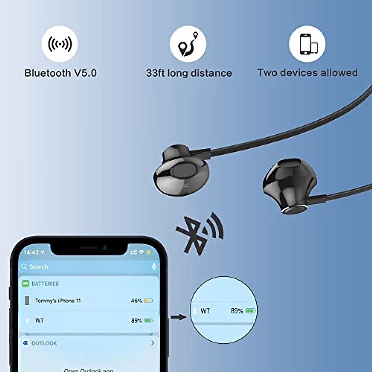 ANRYZAN Bluetooth Headphones Neckband V5.0 10Hour Playtime Lightweight Wireless Headset Sport Ear-Buds w/Mic Earphones Compatible with iPhone Samsung Android for Gym Running (Dark)