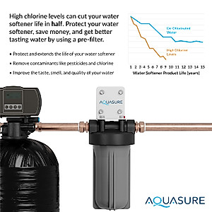 Aquasure Fortitude V2 Series Triple Purpose Sediment/Carbon/Zinc Bacteria Inhibiting Water Treatment Pre-Filter with Housing System, Small Size | Removes 99% of Contaminants