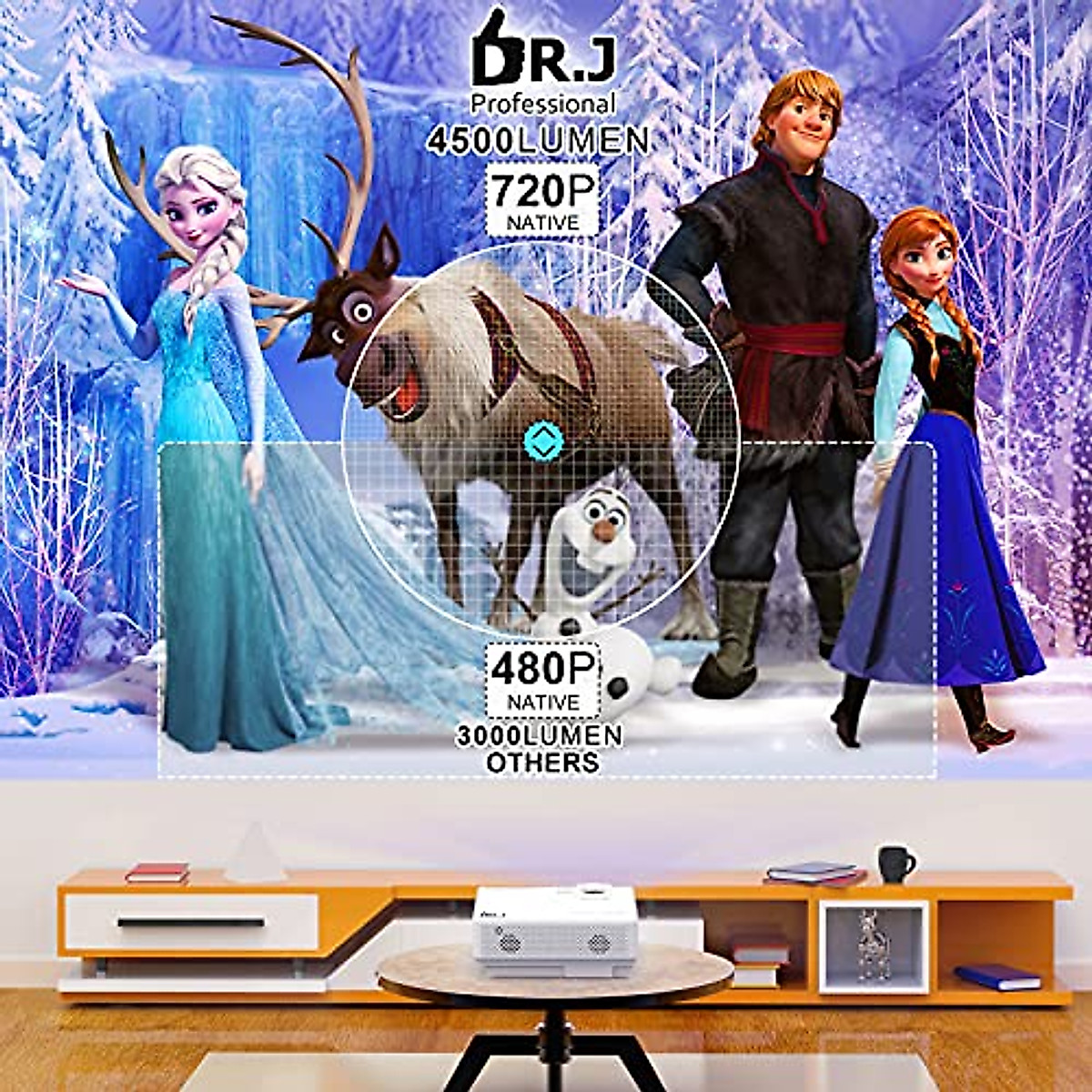 DRJ 6500Lumens Mini Projector, Full HD 1080P Supported Portable Projector for Outdoor Movies, Compatible with TV Stick, HDMI, VGA, USB, TF, AV, Sound Bar, Video Games [2021 Latest Upgrade], P68