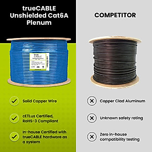 trueCABLE Cat6A Plenum (CMP), 1000ft, Blue, 23AWG 4 Pair Solid Bare Copper, 750MHz, PoE++ (4PPoE), ETL Listed, Unshielded Twisted Pair (UTP), Bulk Ethernet Cable