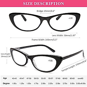 AQWANO Computer Reading Glasses Designer Blue Light Blocking Cat Eye Eyeglasses Readers Anti UV400 Digital Eyestrain for Women, 1.5