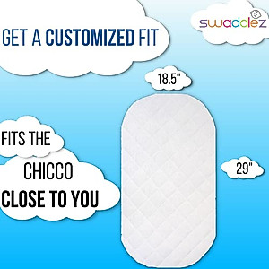 Waterproof Bassinet Mattress Cover - Compatible 17.5” x 29” Chicco Close to You