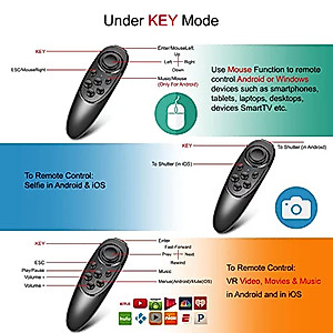 VR SHINECON Virtual Reality VR Headset 3D Glasses Headset Helmets VR Goggles for TV, Movies & Video Games Compatible iOS, Android &Support 4.7-6.53 inch with Remote Control