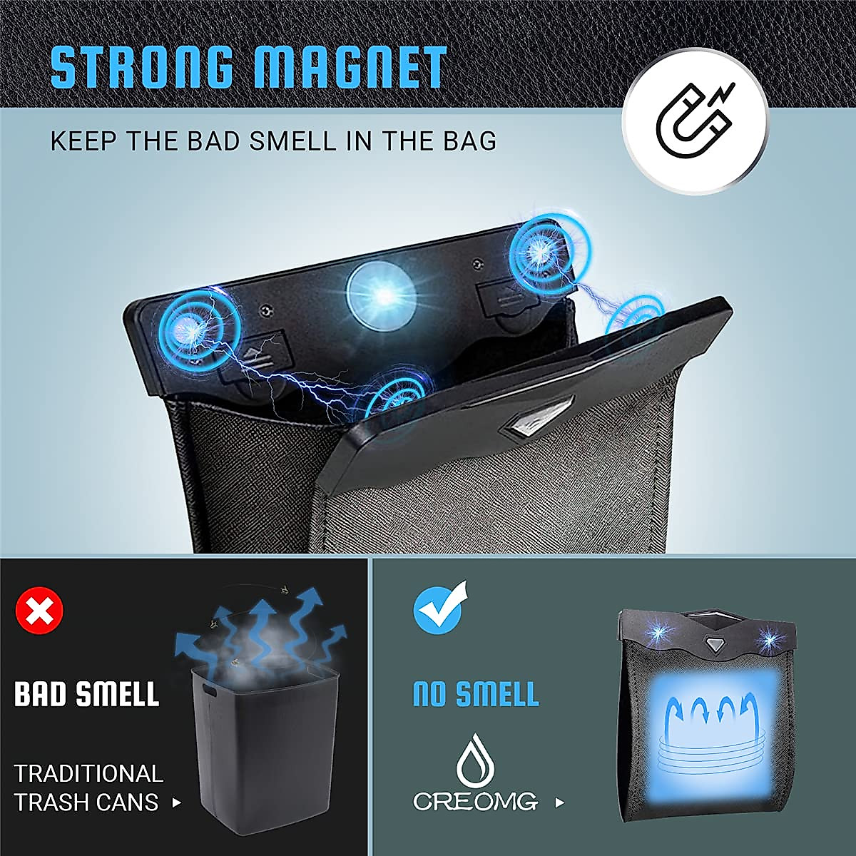 CREOMG Car Trash Bag, Superior PU Leather with LED Light and Magnet Closure Design, Bundle with Tissue Box and 30 Disposable Inner Garbage Bags, Waterproof Vehicle Rubbish Container Garbage Can