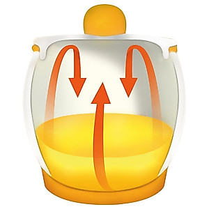 NEW Egg-Tastic Microwave Egg Cooker & Poacher For Fast & Fluffy Eggs EggTastic