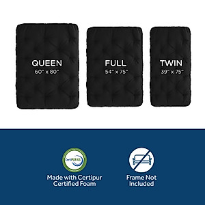 Royal Sleep Products by The Futon Factory 12 inch Foam Futon Mattress - Solid Black Fabric - Full Size - CertiPUR Certified Foams - Made in USA - (Frame not Included)