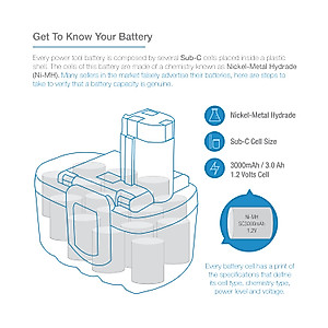 ExpertPower® 24v 3000 mAh Ni-MH Battery for Bosch BAT030 BAT031 BAT240 BAT299