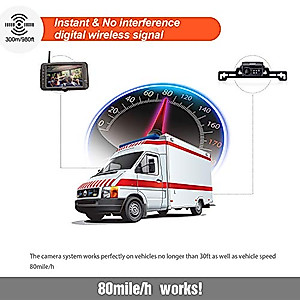 Wireless Backup Camera System, IP69 Waterproof Wireless License Plate Rear View Camera, Night Vision and 4.3 inch Wireless Monitor for Trailer, RV, Trucks, Pickup Trucks, Cargo Vans, etc