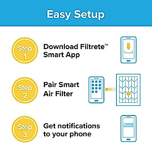 Filtrete 14x30x1 Smart Air Filter, MPR 1900 MERV 13, 1-Inch Premium Allergen, Bacteria and Virus Air Filters for ACs and Furnaces, 2 Filters, White