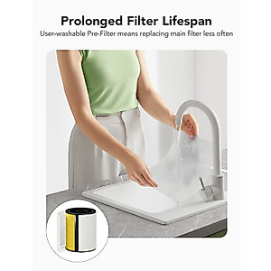 GoveeLife Air-Purifier Replacement Accessories for H7122