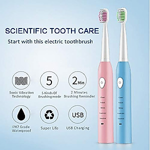 ＲＥＤ－ＮＩ RED-NI Sonic Electric Toothbrush, 4 Free Replacement Heads Included as Gifts Ideal for Adult Children and Couples Use USB Fast Charging Waterproof Toothbrush,Model: ET201 (Blue)