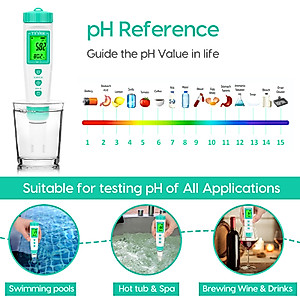 YINMIK pH Tester and TDS EC Tester Combo