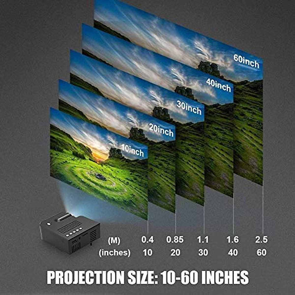 Mini Projector LED Projector Multimedia Projector, Model UC28C USB/AV/TFSD