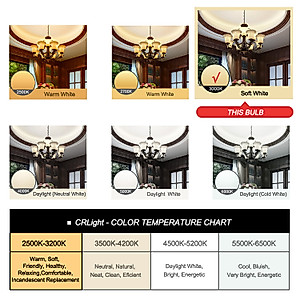 CRLight 2W LED Candelabra Bulb 3000K Soft White 25W Equivalent 250 LM, E12 Dimmable LED Chandelier Bulbs, Antique C35 Frosted Candle Flame Shape Bent Tip, 6 Pack