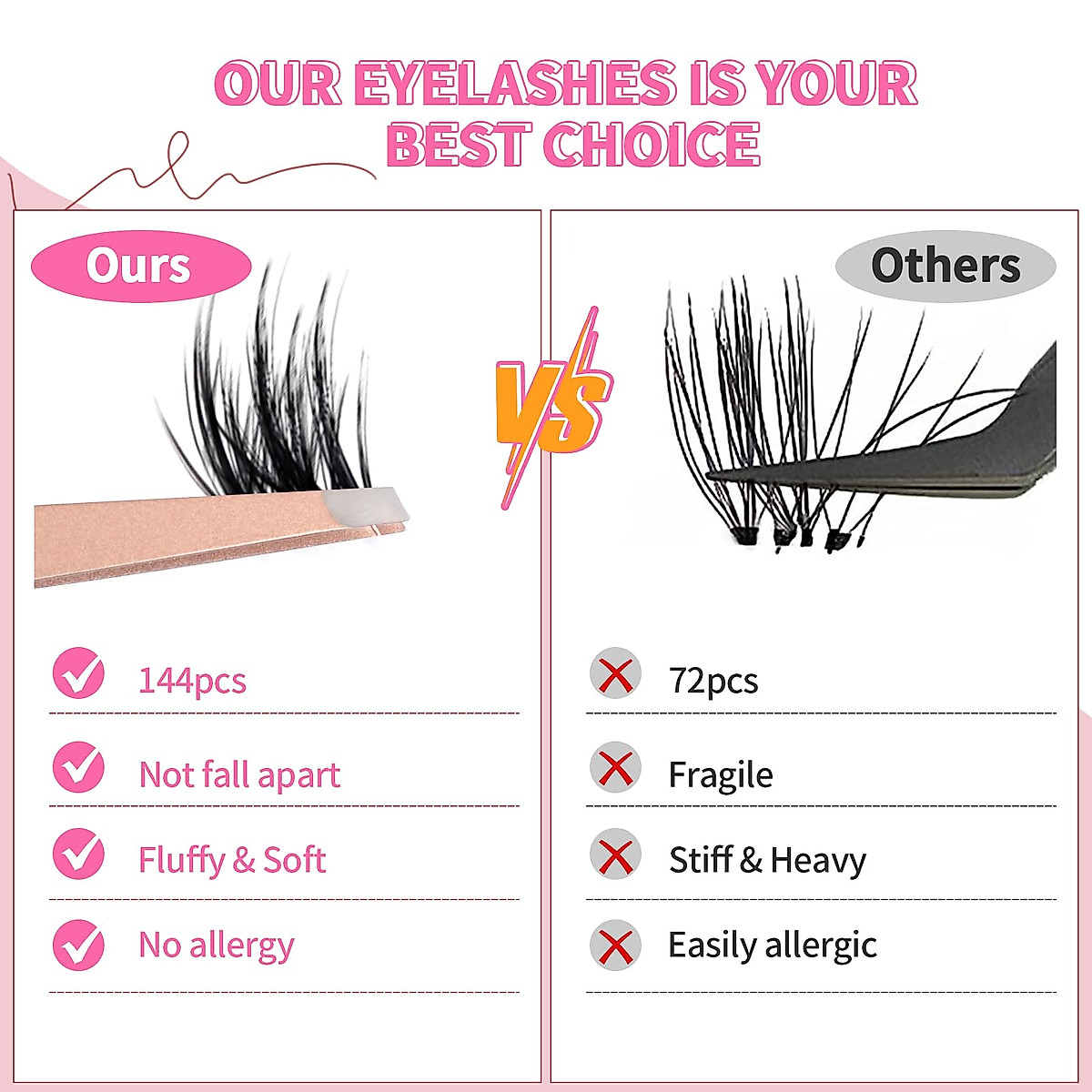 Lash Clusters, 40D-0.07-C Curl 8-16 Mix Diy Lash Lift Kit, Individual Lashes 144 Clusters False Eyelashes, Waterproof Lash Extension with Tweezer, Manga and Wispy Lash Clusters Diy at Home (YY2)