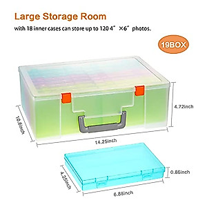 Photo Storage Box 4x6, 18 Inner Extra Large Photo Case Large Photo Organizer Acid-Free Photo Box Storage Photo Keeper Photo Storage Case, Plastic Craft Storage Box for Photo Stickers Stamps Seeds,18 Boxes