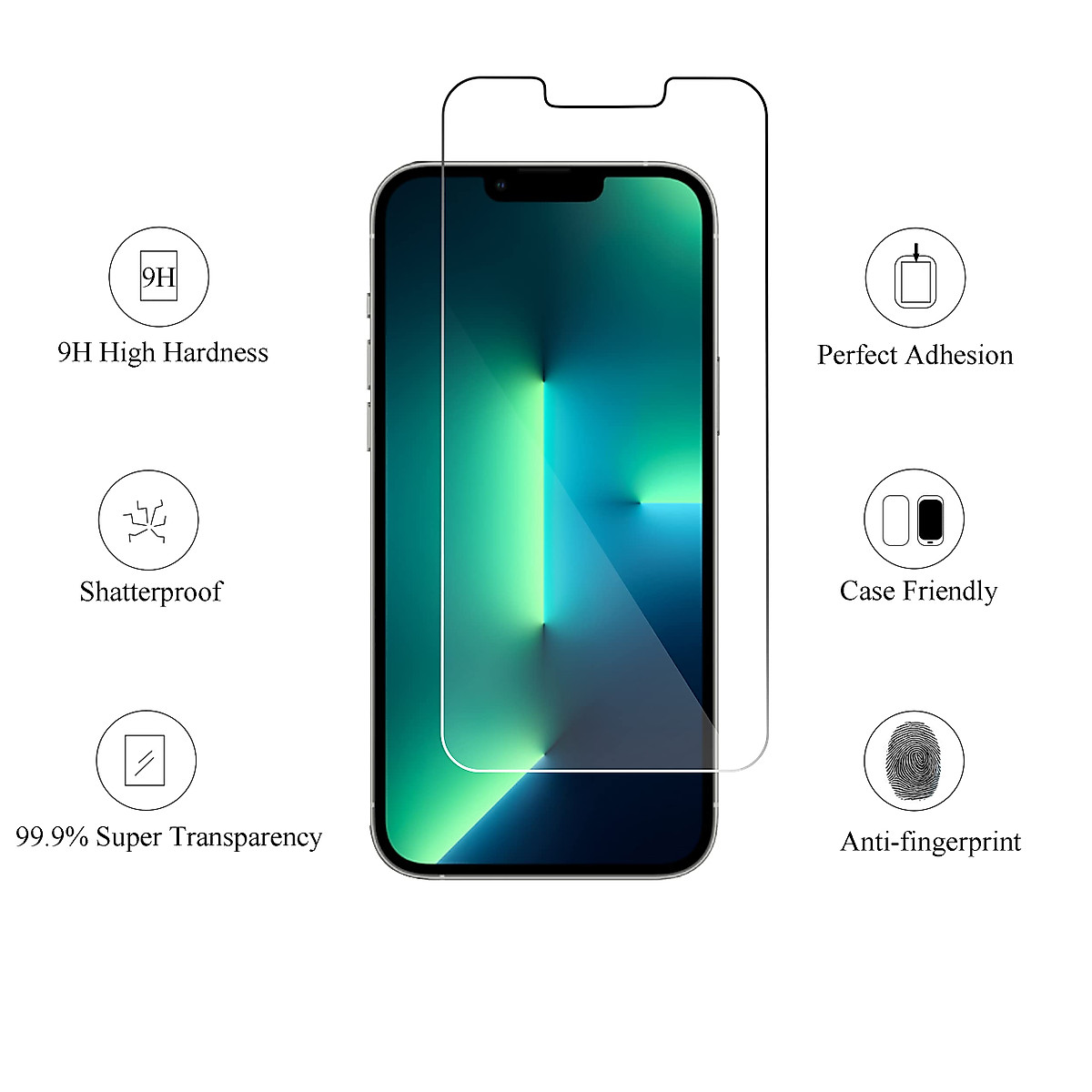 Ailun 3 Pack Screen Protector for iPhone 13 Pro Max [6.7 inch] Display 2021 with 3 Pack Tempered Glass Camera Lens Protector,[9H Hardness]-HD Case Friendly【6Pack】