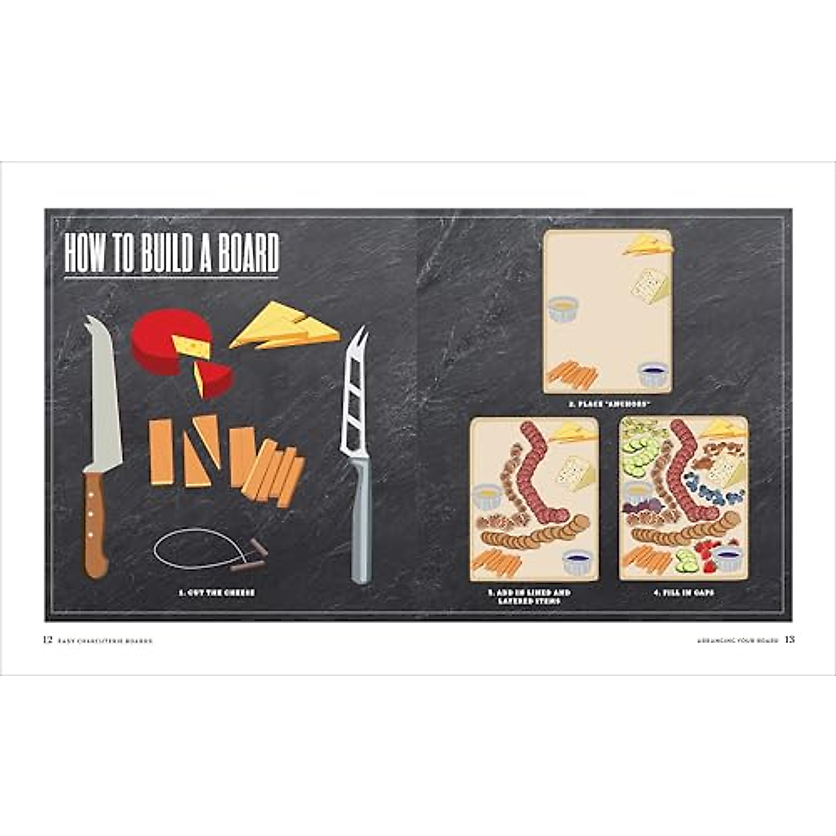 Easy Charcuterie Boards: Arrangements, Recipes, and Pairings for Any Occasion