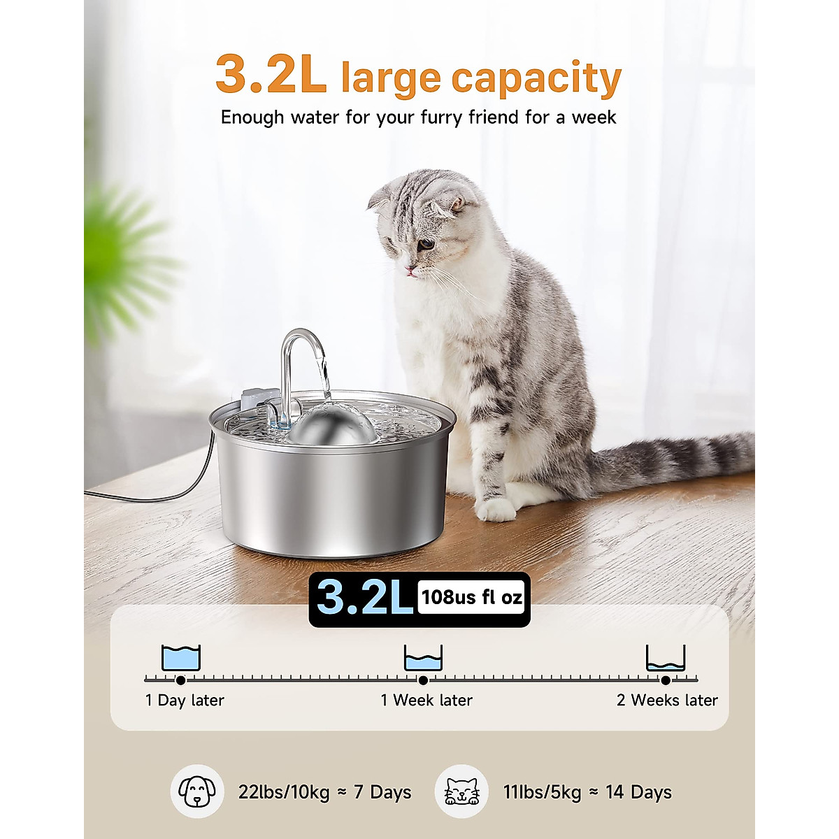 IHOUONE Cat Water Fountain : 108oz/3.2L Water Fountain for Cats Inside, Stainless Steel Cat Water Fountain, Super Silen, Pet Water Fountain with Splash-Proof Design, Multi-Filtration, Dishwasher Safe
