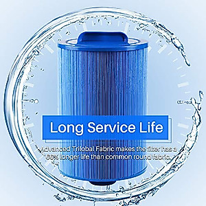 POOLPURE 6CH-940RA Spa Filter Replaces Pleatco PWW50P3-M(1 1/2" Coarse Thread), Filbur FC-0359M, 03FIL1400, 45 sq.ft Screw in Filter 2 Pack