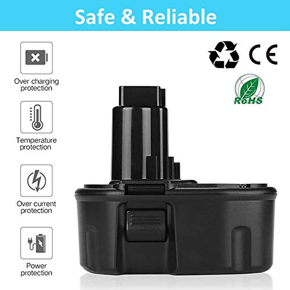 Forrat [Upgraded to 3600mAh] 2Packs Ni-MH DW9091 Replacement Battery Compatible with Dewalt 14.4V XRP Battery DC9091 DC9094 DW9091 DE9091 DE9092 Cordless Power Tools