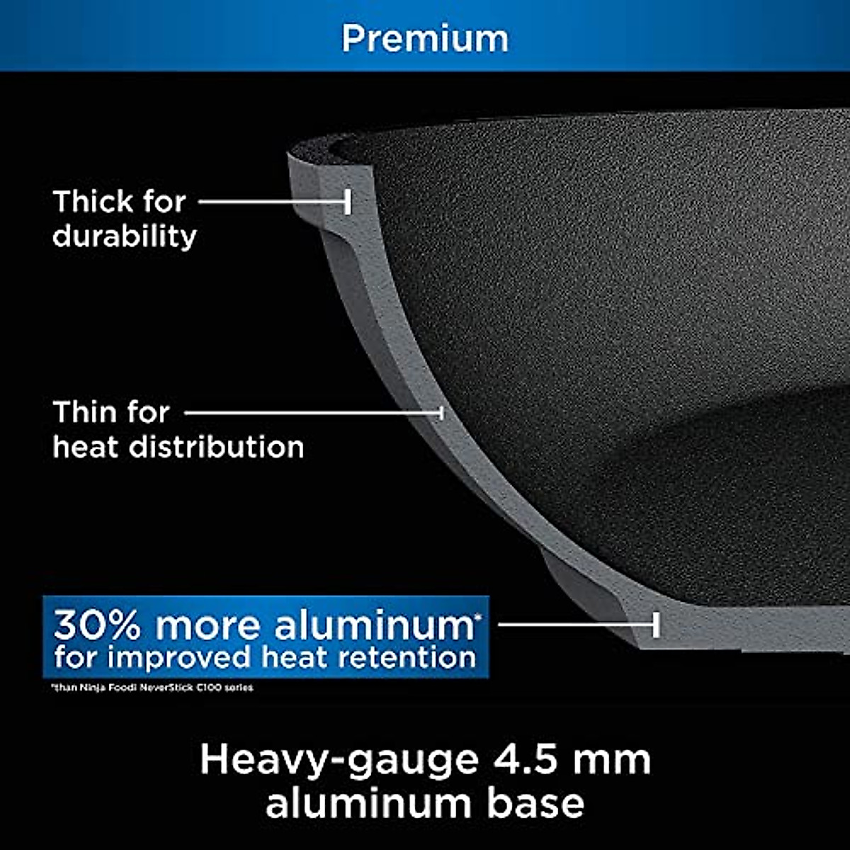 Ninja Foodi NeverStick Premium 14-Piece Cookware Set, Hard-Anodized, Nonstick, Durable & Oven Safe to 500°F, Slate Grey