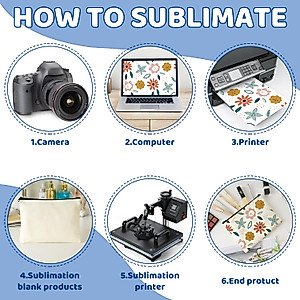 102Pcs Sublimation Blanks Products, Sublimation Blanks Bulk with Sublimation Tumblers,Makeup Bag,Handbag,Keychain,Earring,pillowcase,Mouse Pad,Coaster,Flag for Sublimation Transfer Heat Press Printing