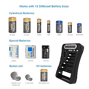 Dlyfull B3 Universal Battery Tester and B2 Battery Tester, 3x AAA batteries Included