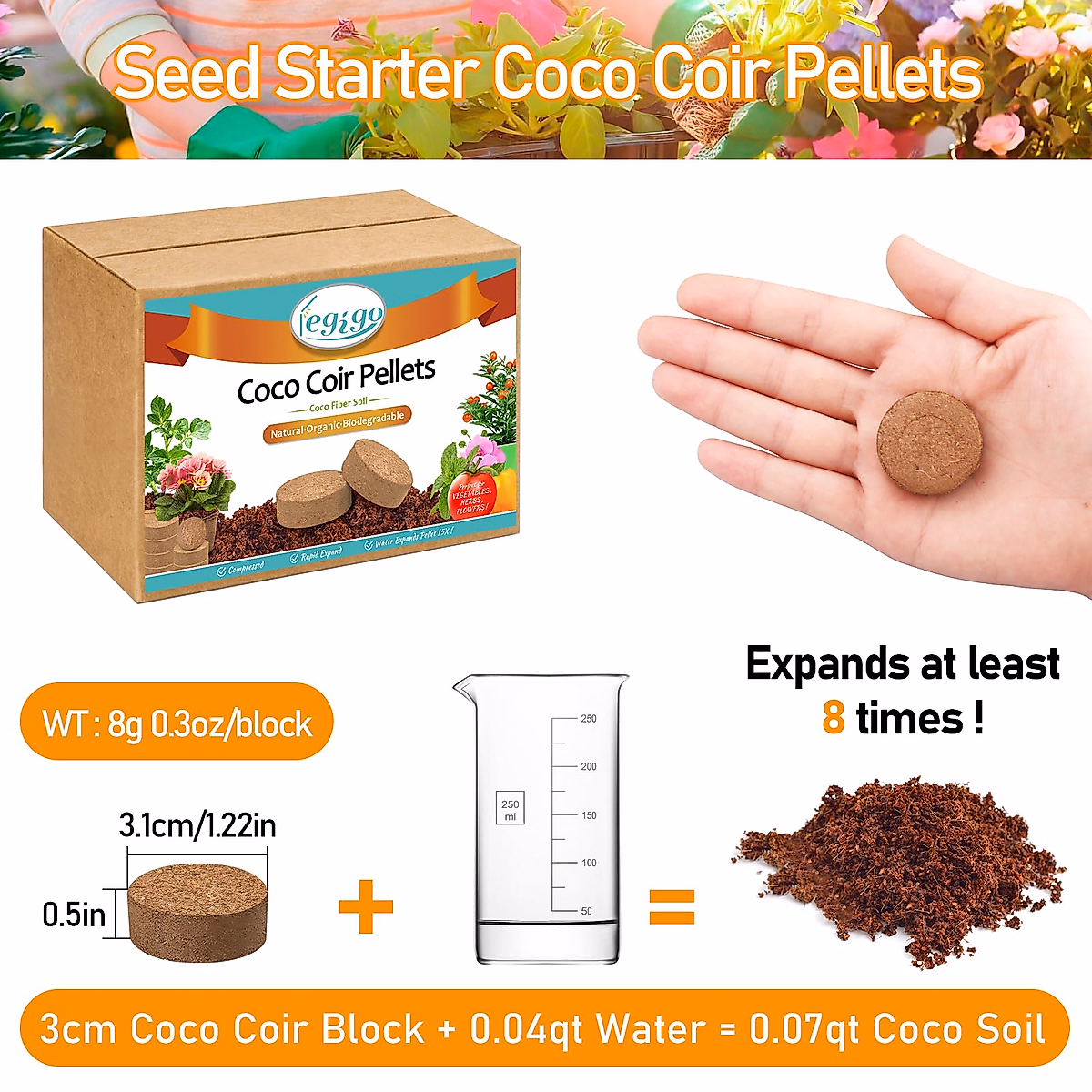 Legigo 50 Pcs 30mm Coco Coir Pellets Seed Starting Soil Mix- Compressed Coconut Coir Pellets Potting Soil Pods for Seedling, Coco Peat Soil Discs for Indoor & Outdoor Plants, Herb Vegetables Flowers