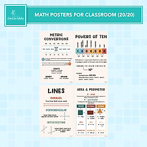 Decorably 20 Math Posters for Elementary Classroom, 11x17in Matte-Laminated Educational 5th Grade Math Posters for Classroom Decor