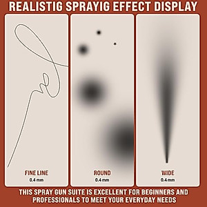 XDOVET Christmas Calendar 2025 Improved Airbrush Set - 24 Parts Portable Airbrush Set with Compressor Paint Gift Ideas - Christmas Blind Box Set with 16 Colors Christmas Calendar