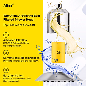 Afina A-01 Replacement Filter for Afina Filtered Showerhead - High Pressure Shower - Reduces Dry Itchy Skin, Dandruff, Eczema, and Dramatically Improves The Condition of Your Skin and Hair