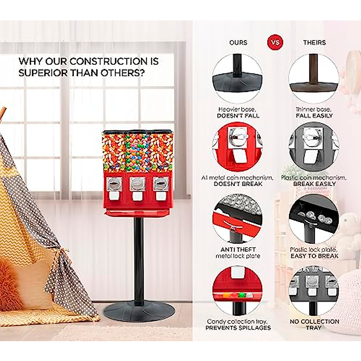 Vending Machines for Business Gumball Machine with Stand Candy Vending Machines Triple Pod Standing Dispenser for Commercial Use to Dispense Gumballs Candies Using Quarter with Removable Canisters
