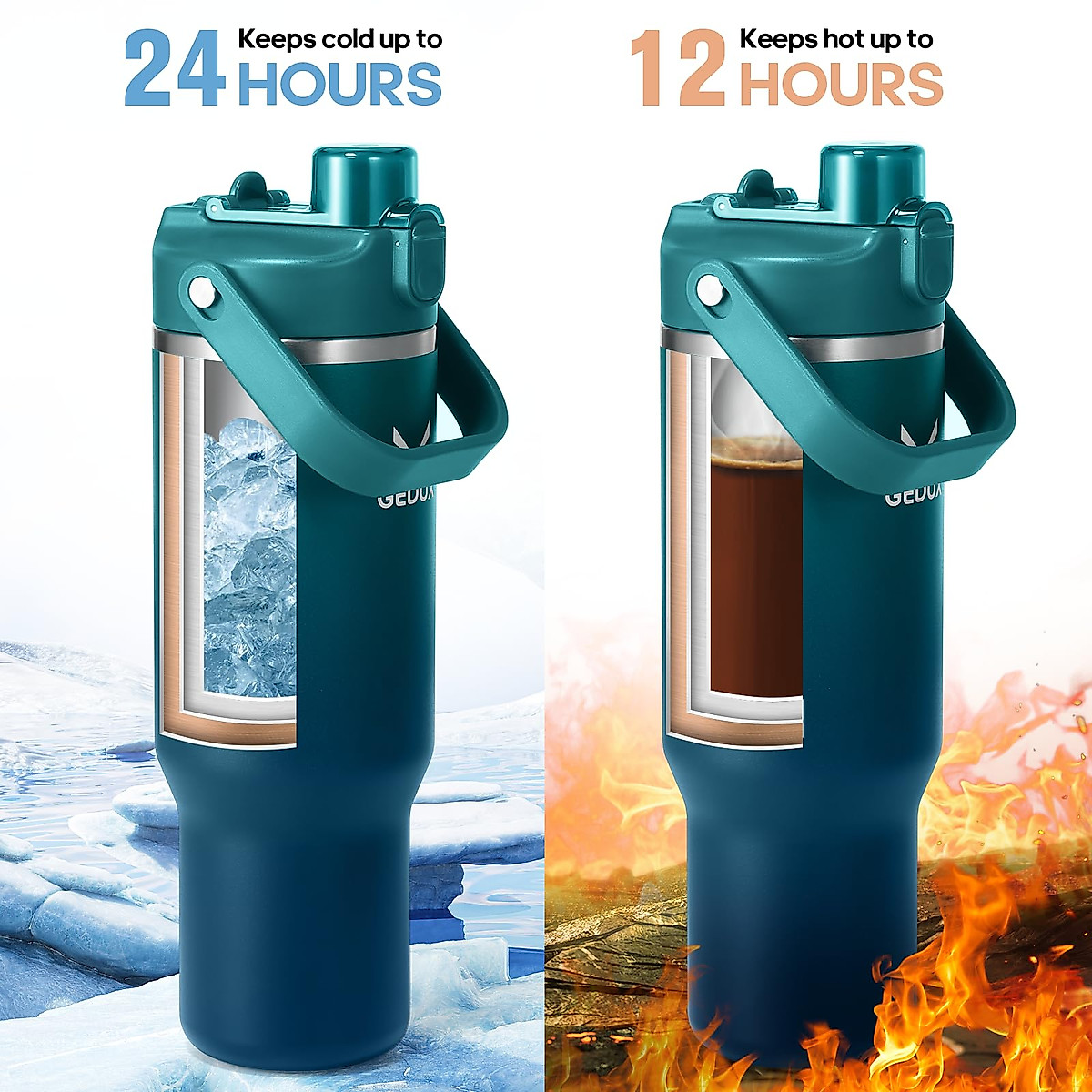 Gedux 40 oz Stainless Steel Tumbler with Handle and Straw, Vacuum Insulated Water Bottle with 2-in-1 Lid (Chug Lid/Straw Lid) and Silicone Boot (Moonlight, 40oz)